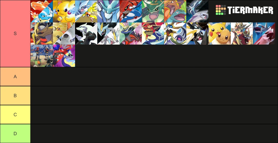 Pokémon game tier list | Fandom