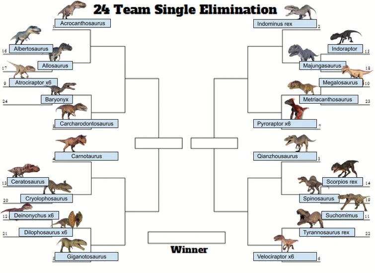 JWE2 Carnivore Battle Royale ROUND 2 | Fandom
