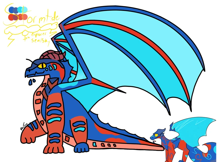 Digital art 👍 | Fandom