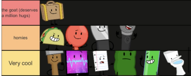 Inanimate Insanity tier list | Fandom