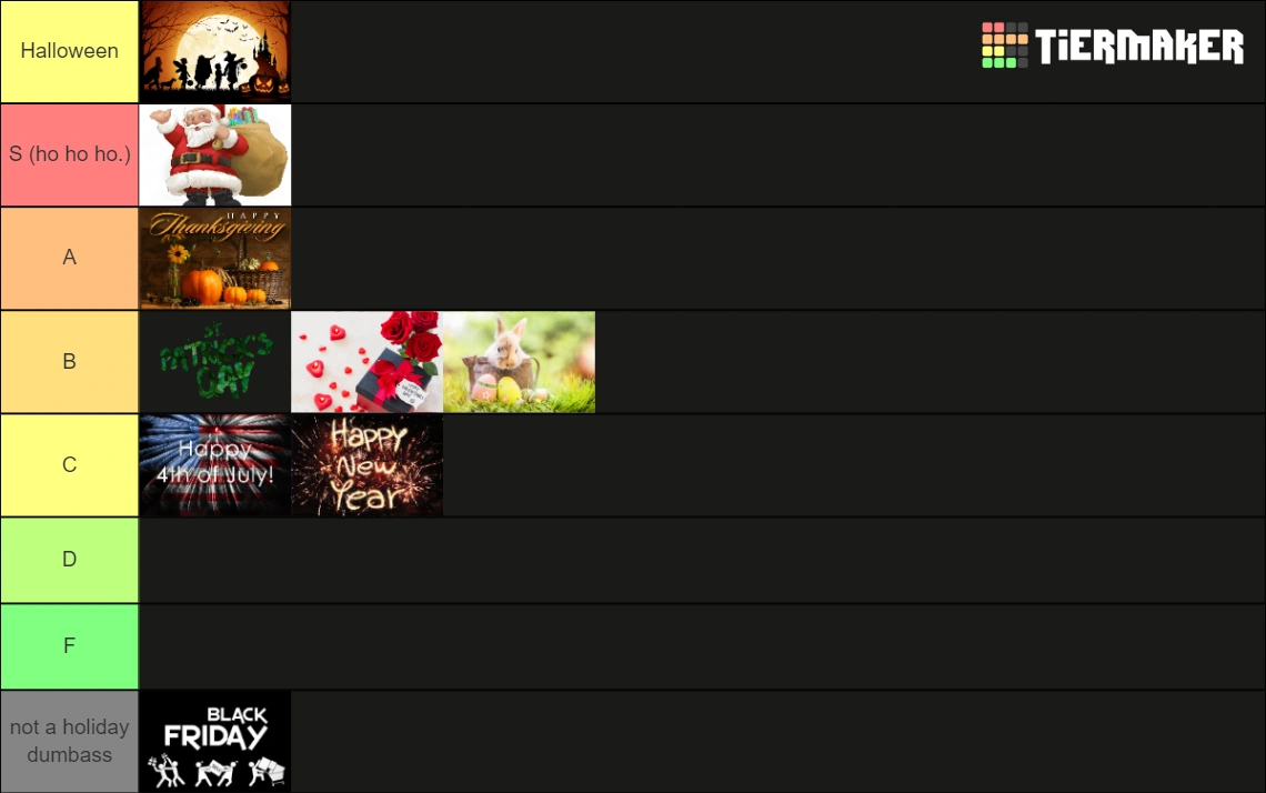 holiday tier list | Fandom