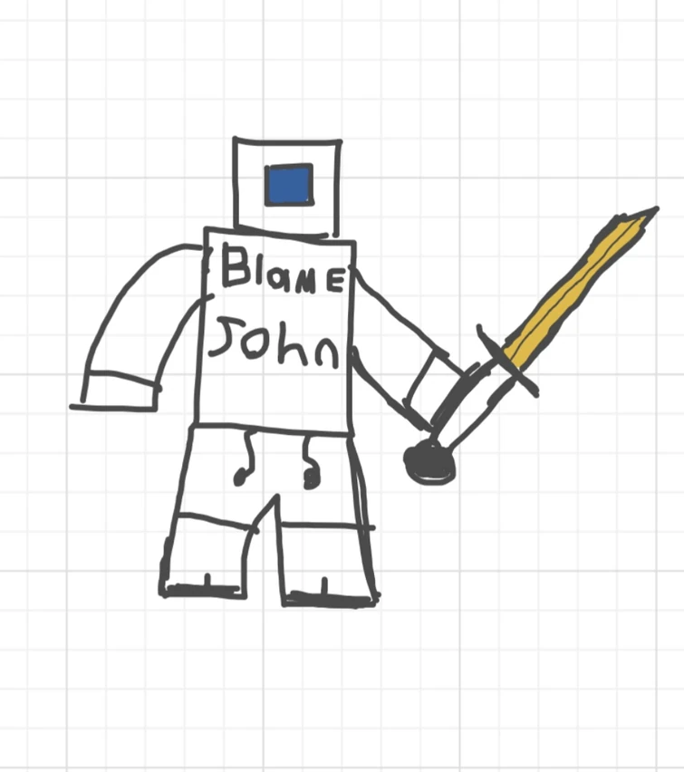 Fun fact about Nouser | Fandom