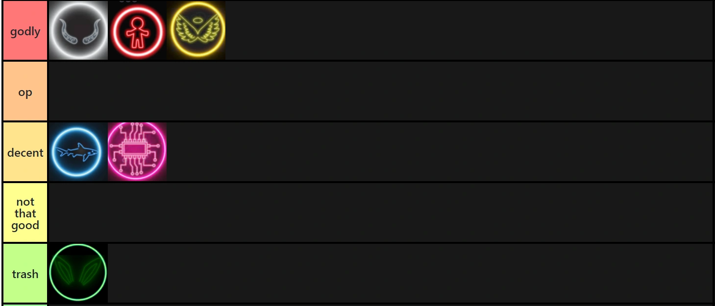 blox fruits race tier list | Fandom