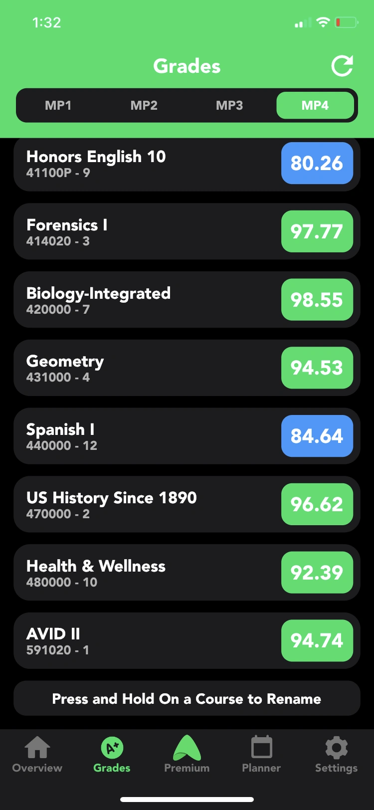 Guys am I totally tubeular now | Fandom