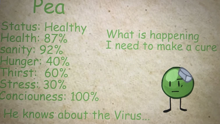 Figuring out a name for this AU (infection au) | Fandom