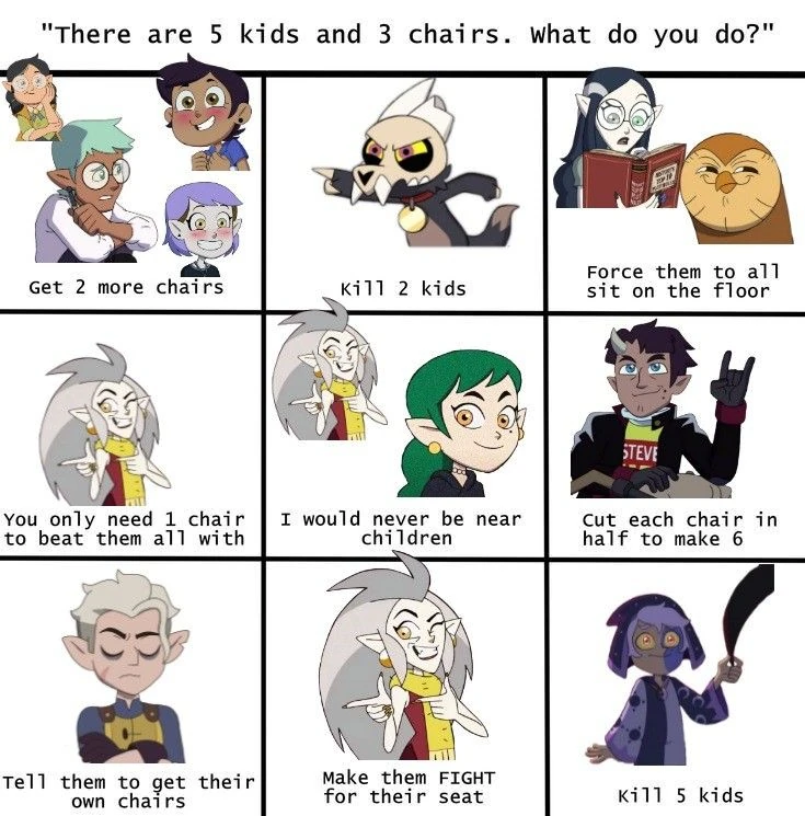 Meme/ cursed toh thread | Fandom