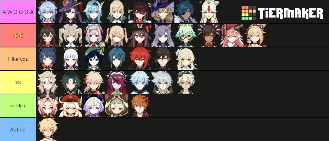 Ranking characters based on how much I like them | Fandom