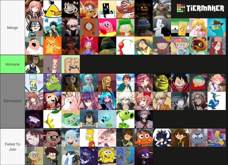 Random Character Viewer Vote Season 2 Ep 32 | Fandom