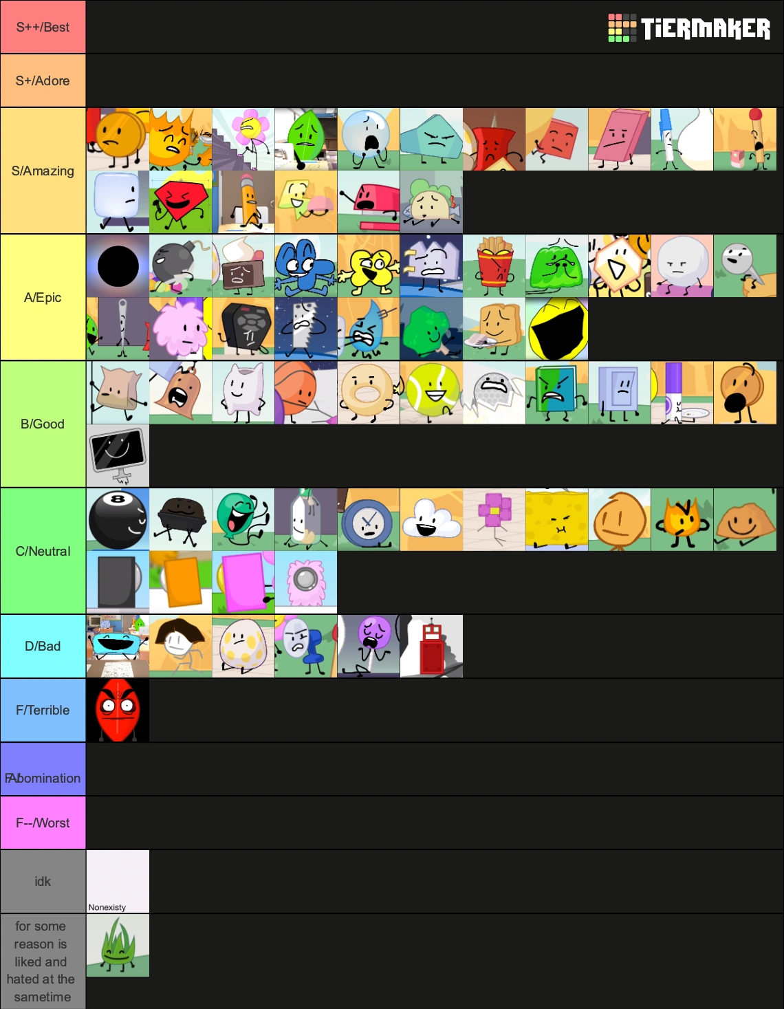 new bfb tier list before TPOT 6 | Fandom