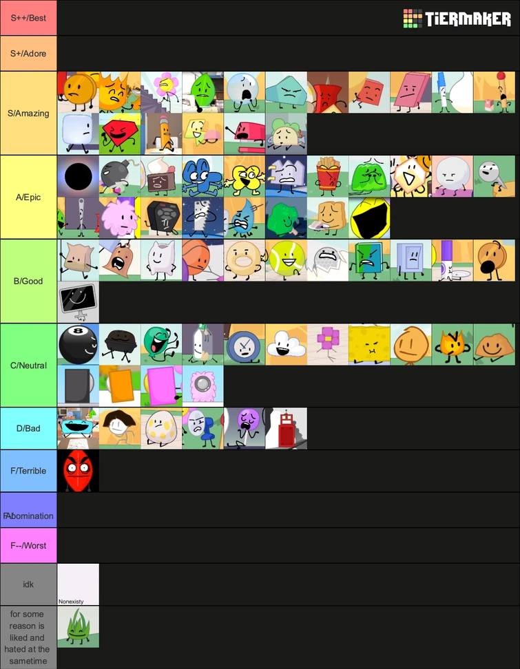 new bfb tier list before TPOT 6 | Fandom