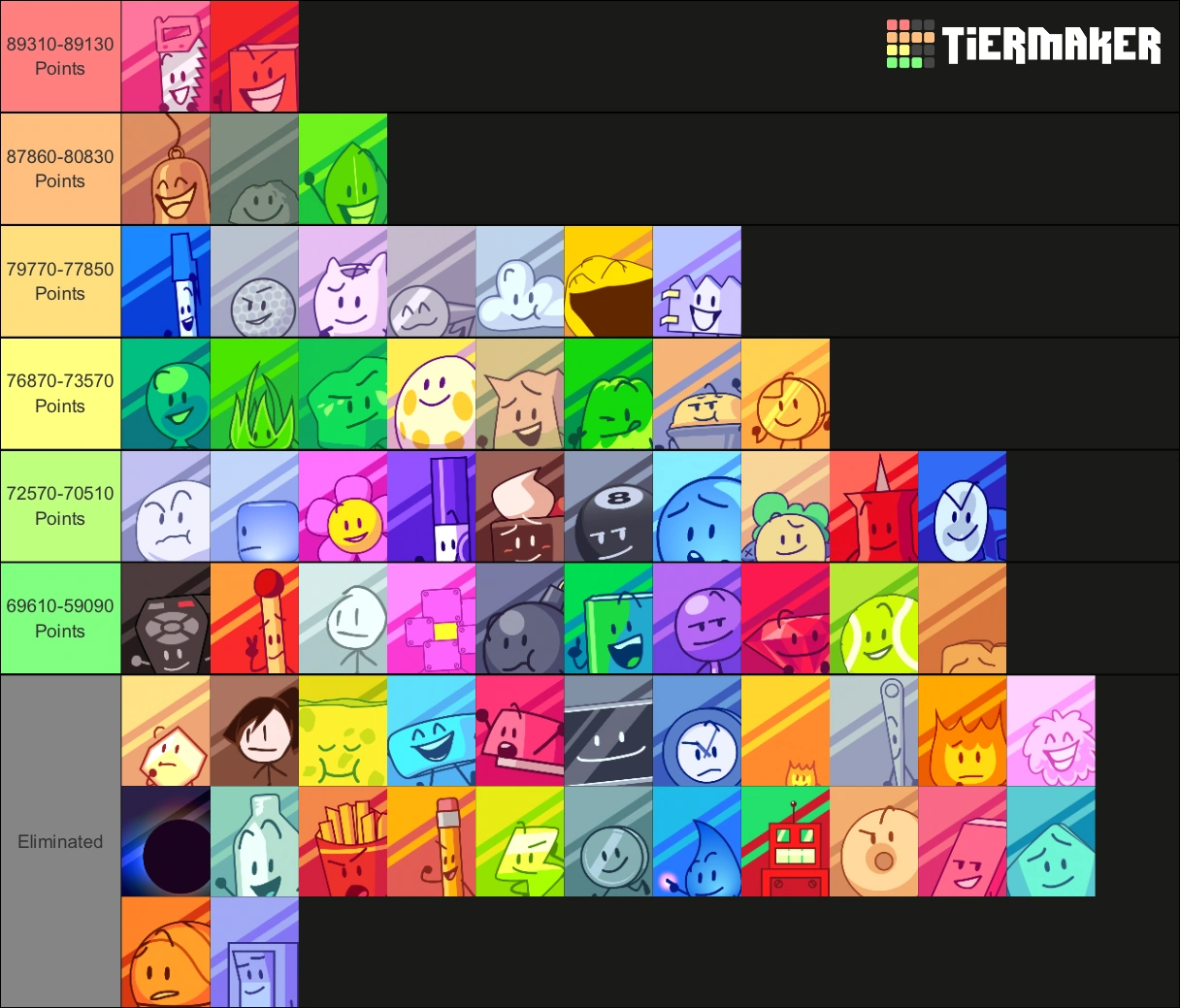 BFB Randomized | Fandom