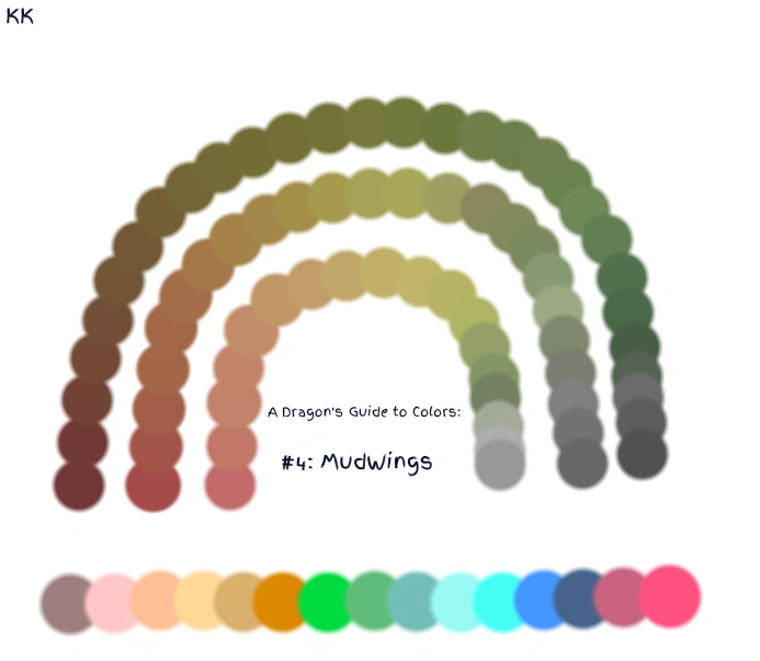 A Dragon's Guide to Colors: #4- MudWings 🥑 | Fandom
