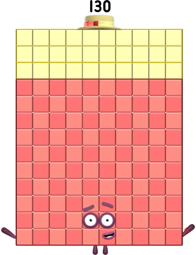 ok 13 times table | Fandom