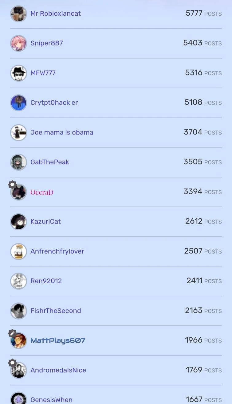 (unofficial) YAP YAP AWARDS 🗣️🔥🔥🔥 | Fandom