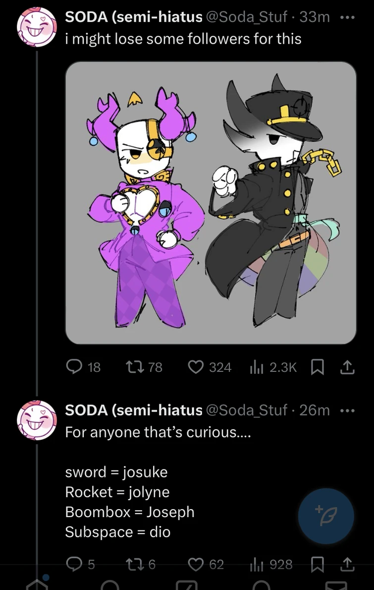 important archive information | Fandom