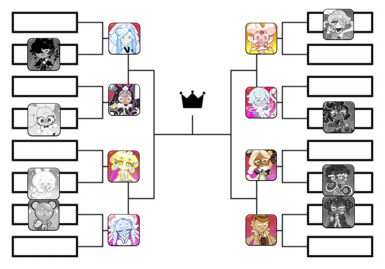 CRK Support Cookie Bracket Tournament (Day 9/QF 1 - Seltzer VS Jagae) | Fandom