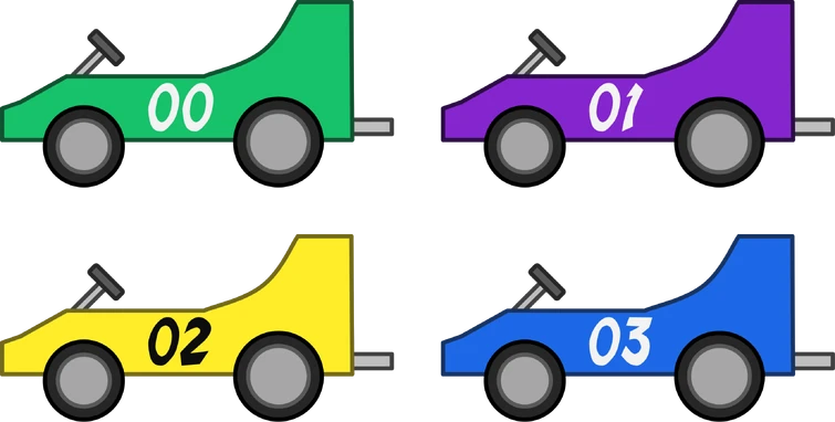 Discuss Everything About The Great Object Race Wiki | Fandom