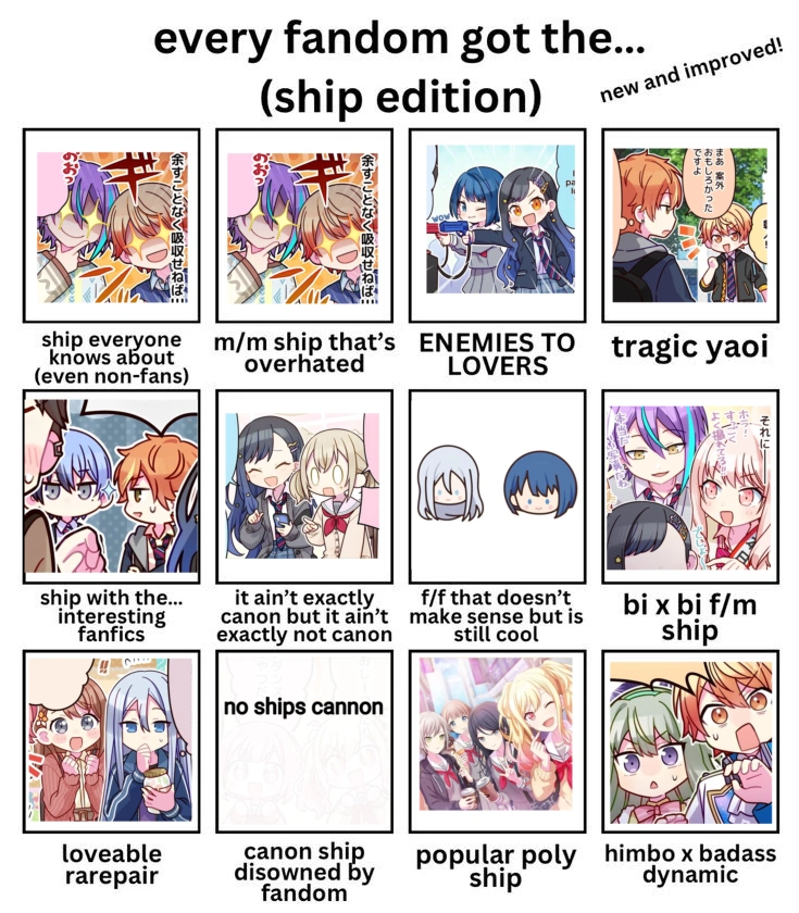 SHIP TEMPLATE | Fandom