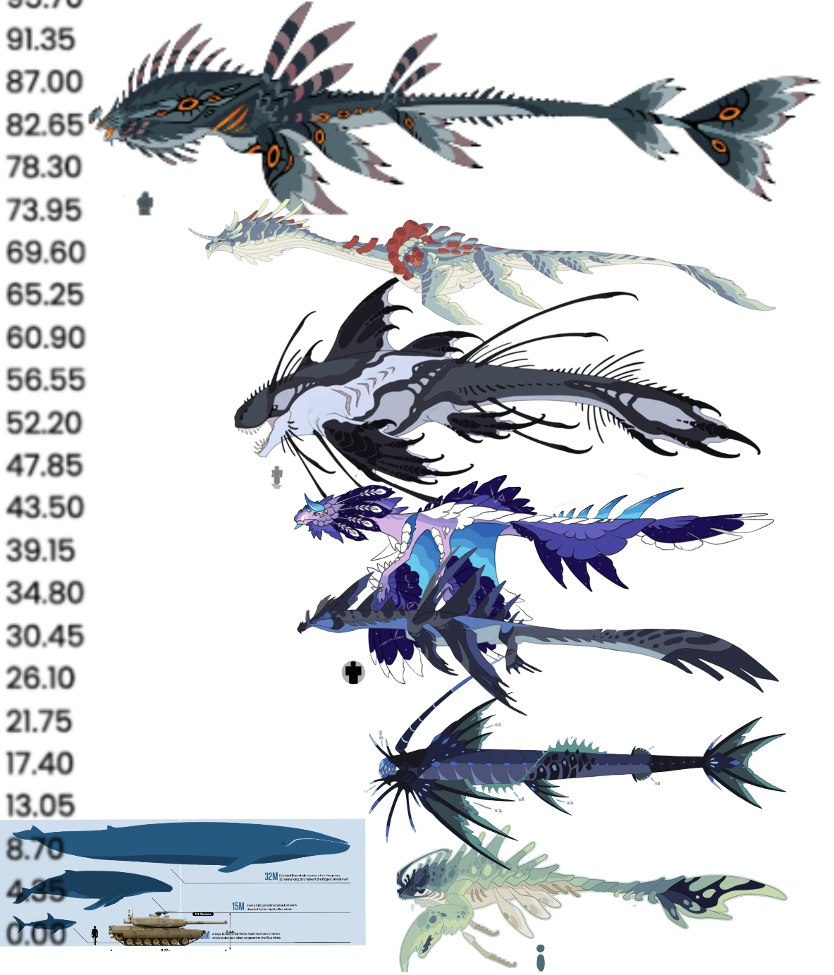 "Detecting multiple Leviathan-Class lifeforms in the region." Tier 5 ...