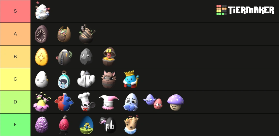 Eggs tier list woo | Fandom