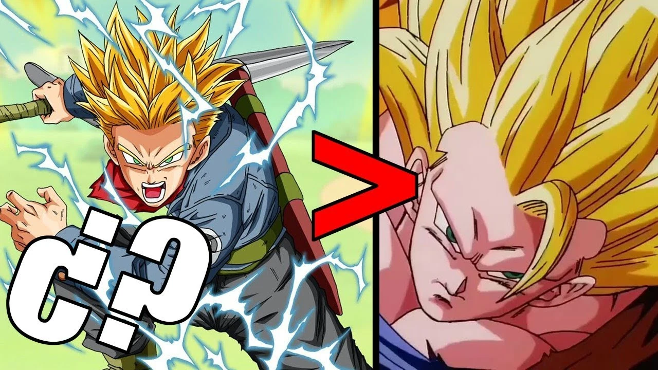 What do you think Ssj3 Full Power Multiplier is? | Fandom