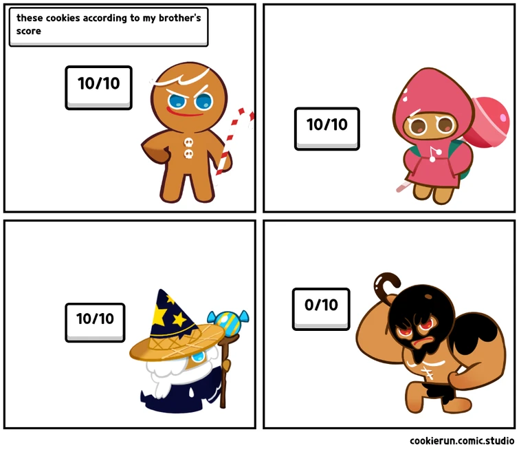 Discuss Everything About Cookie Run: Kingdom Wiki | Fandom