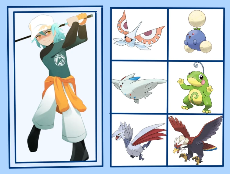 daily arturo post 72 | Fandom