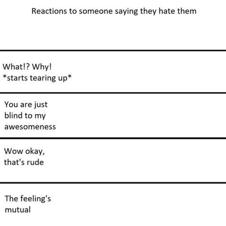 Reply with ur pfp to join | Fandom