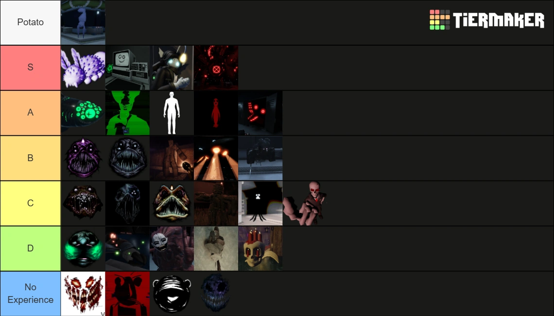 My Entity Tierlist | Fandom