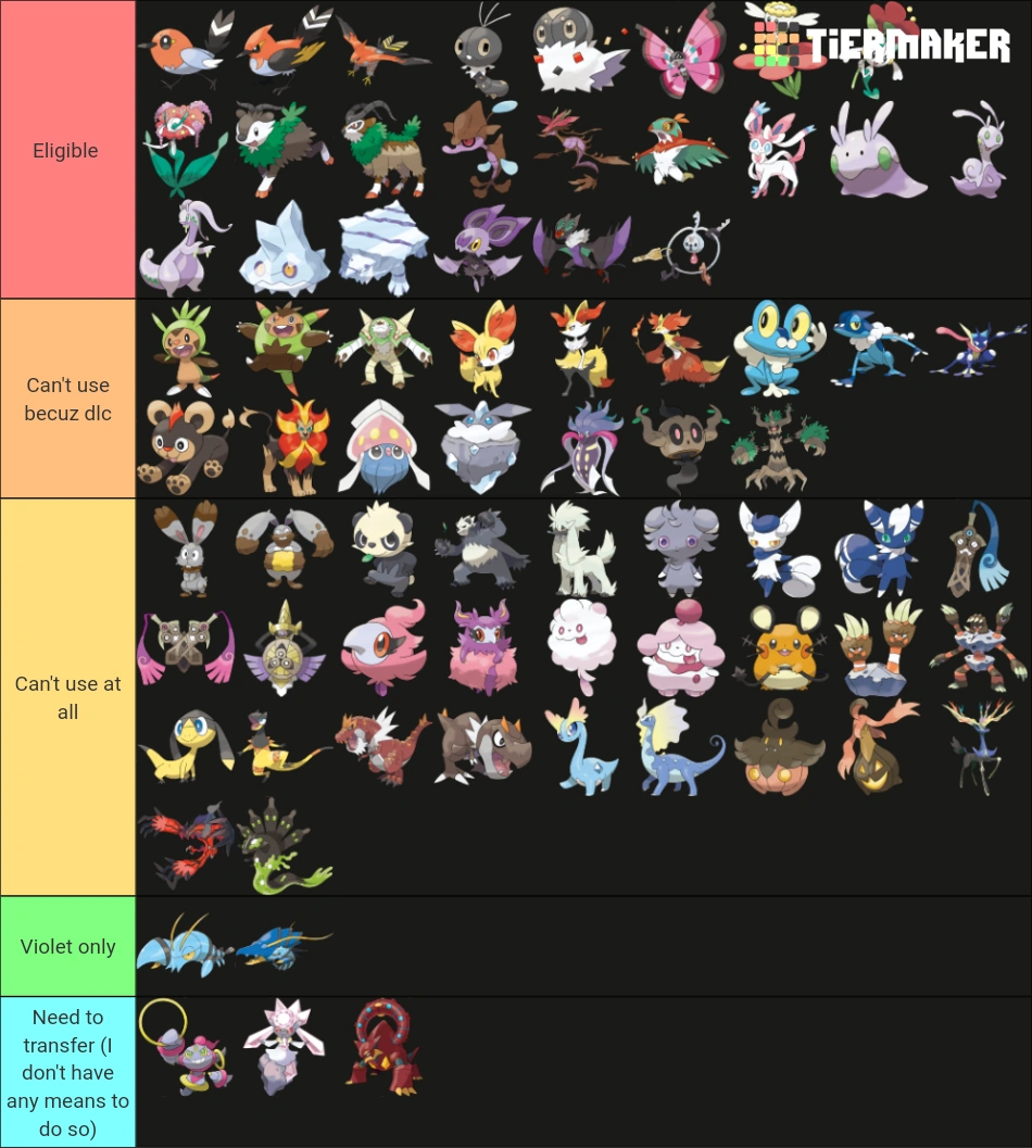 Is it possible for me to make a Kalos only team in base SV? | Fandom