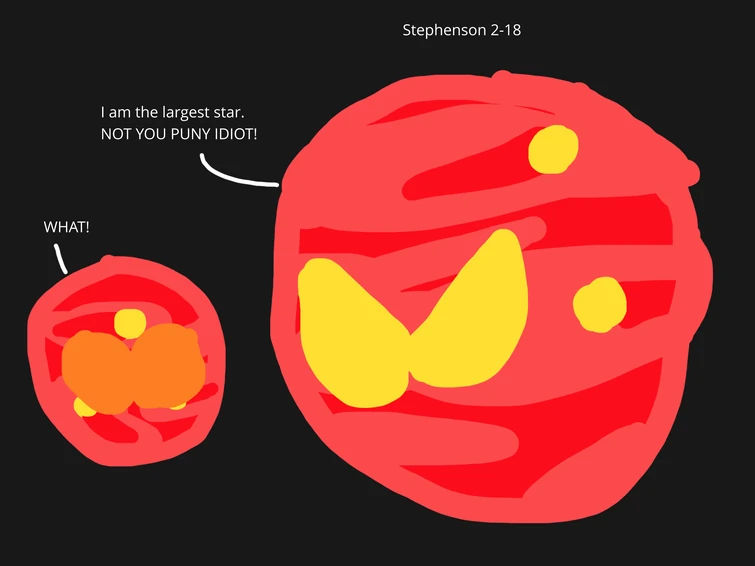 Discuss Everything About Object Cosmos Wiki | Fandom