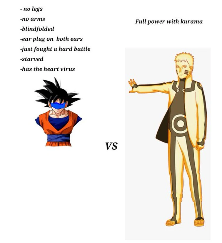Debate serio | Fandom