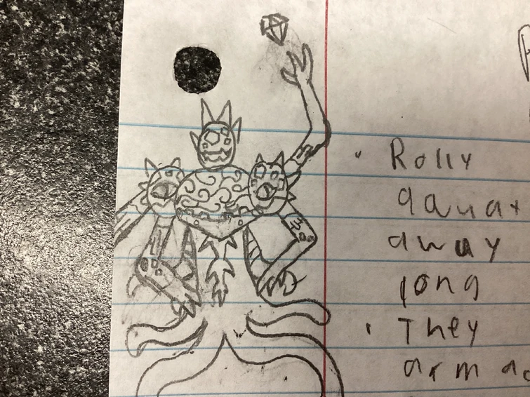 BeMeebEth doodle because school is boring | Fandom