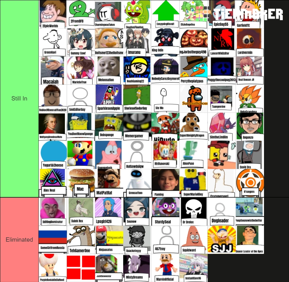 SML Wiki Users Elimination 25 | Fandom