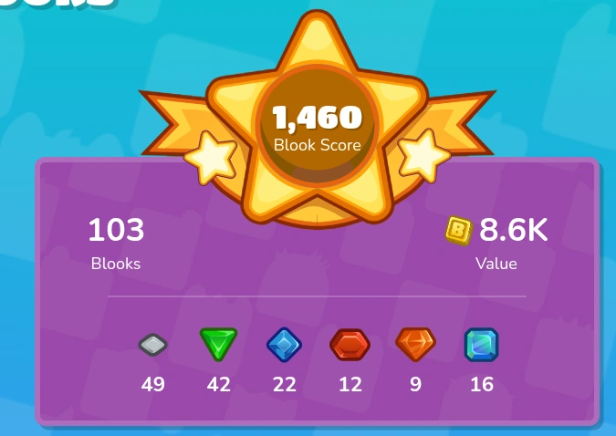 The blook ranks are back! | Fandom