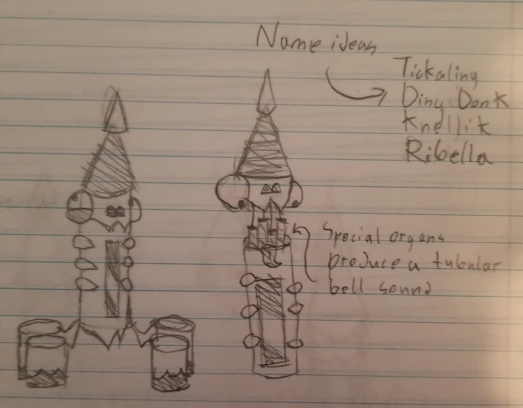 Fan-made Bone Island Mythical concepts | Fandom