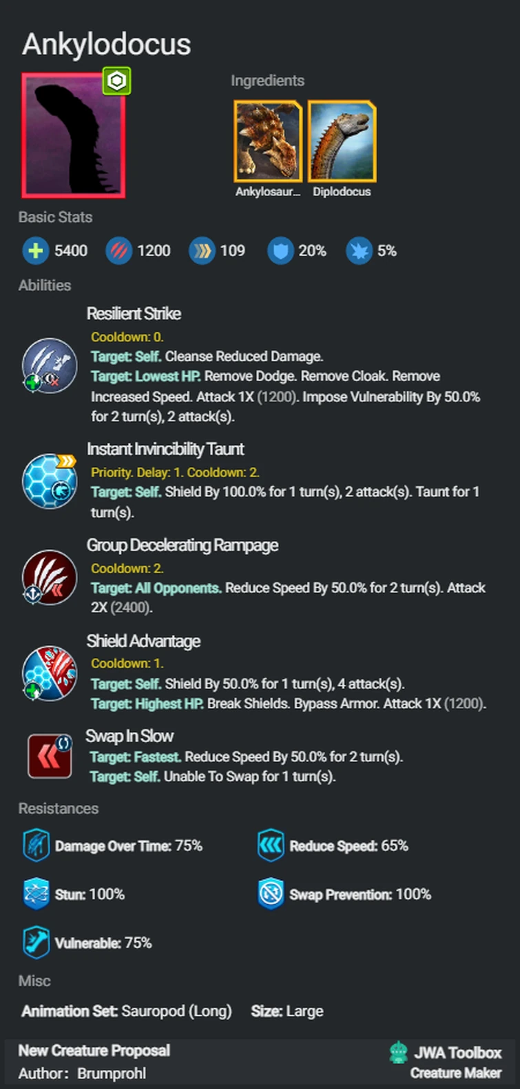 Remaking JWTG Hybrids #1 | Fandom