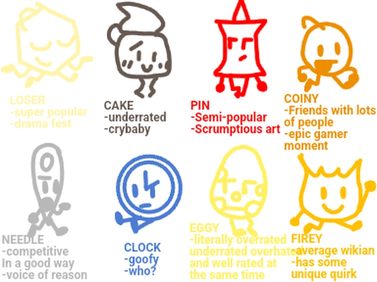 Please don't make this a trend I just wanna know /srs | Fandom