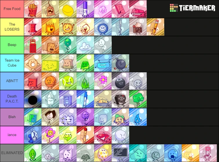 BFB Wiki Voting 15 | Fandom