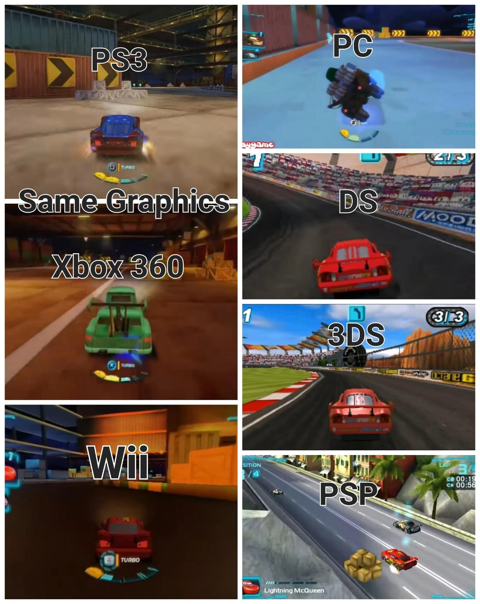 The Difference Graphics Of Cars 2: The Video Game | Fandom