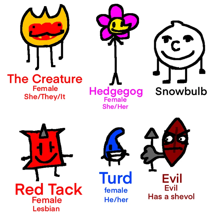 The Creature and her family | Fandom