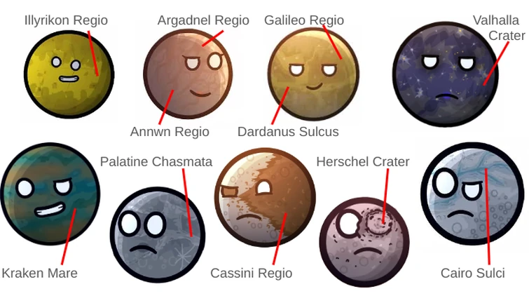 Discuss Everything About SolarBalls Wiki | Fandom