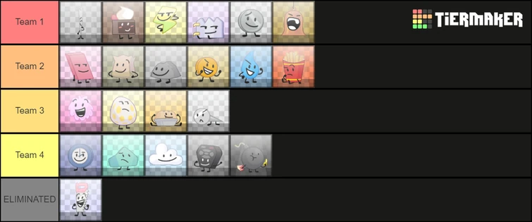 TPOT eliminated contestants viewer voting 2 | Fandom