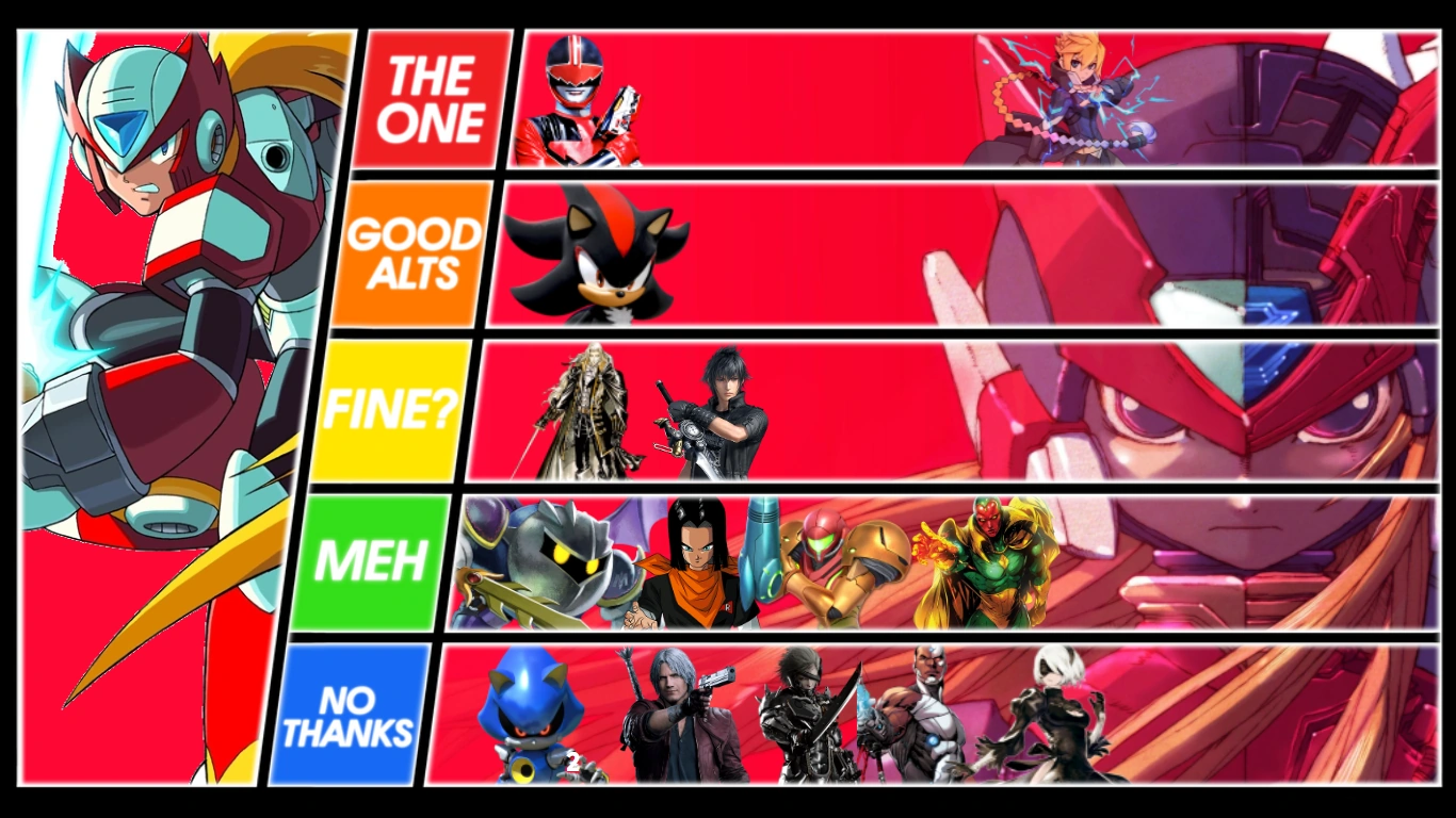 Zero Matchup Tier List | Fandom