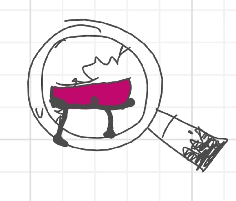 Rodger art! | Fandom