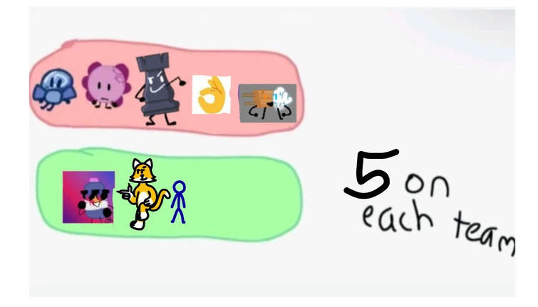 Put your OC Here ( 1 SPOT LEFT) | Fandom