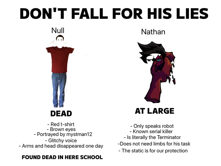 DO NOT FALL FOR HIS LIES | Fandom