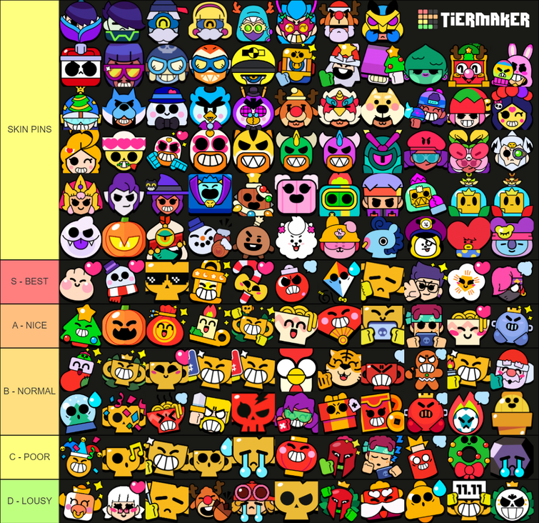 Special And Skin Pins New Tierlist 2022 Fandom