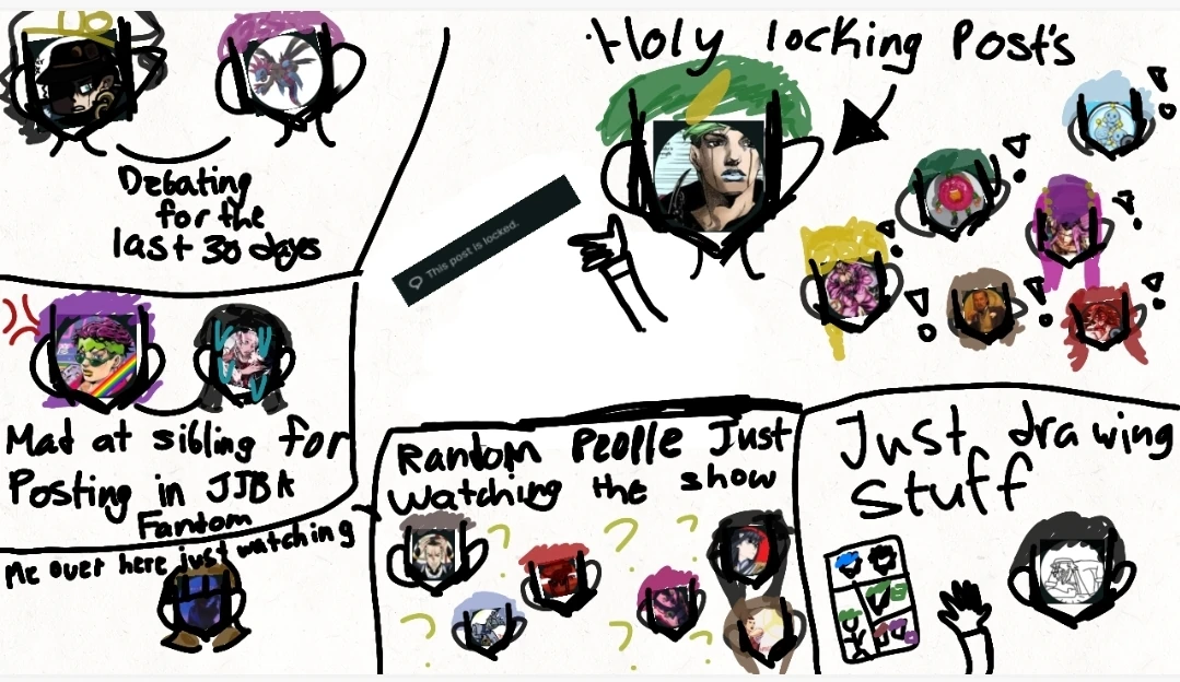 JJBA wiki in madness | Fandom