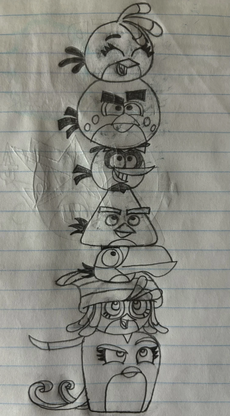 Discuss Everything About Angry Birds Wiki | Fandom
